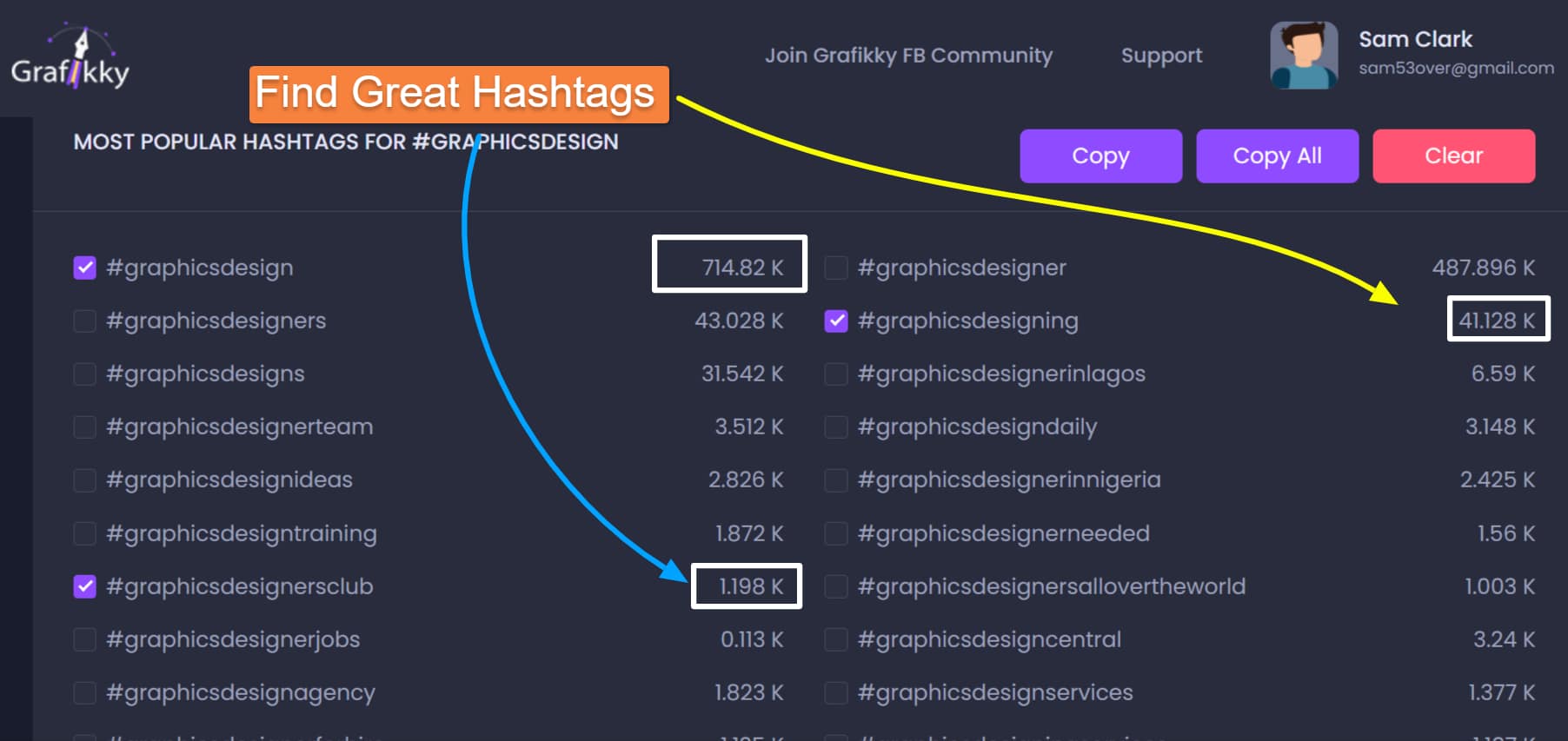 An Amazing Hashtag Generator Tool Built Into Grafikky